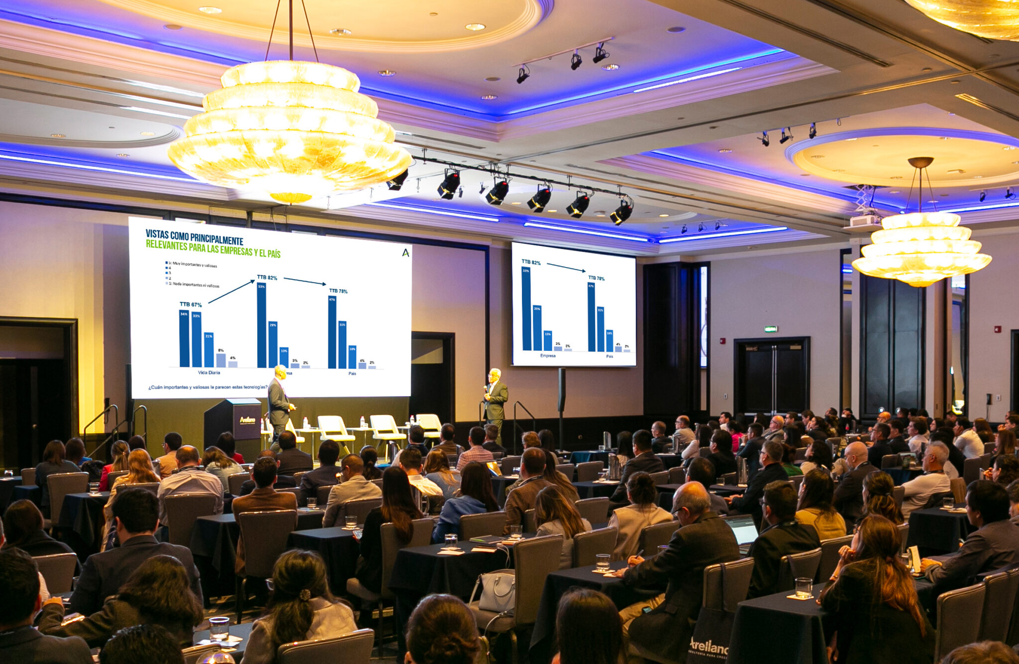 Socio Corporativo Arellano Consultoría para Crecer realizó la conferencia Planificar 2024 – SPM